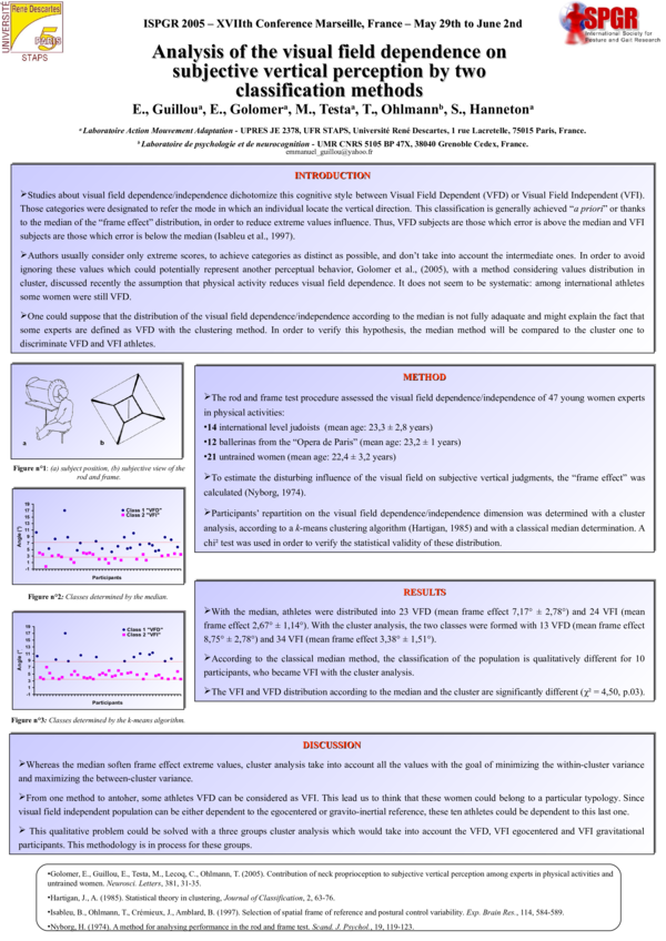 (PPT) 5.15 Analysis of the visual field dependence behaviors ...