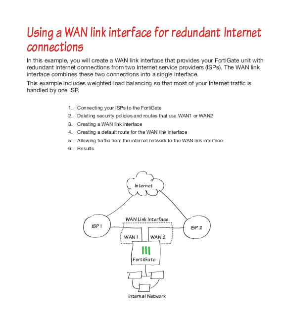 fortigate create csr