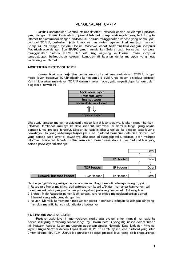 Doc Introduction Tcp Ip