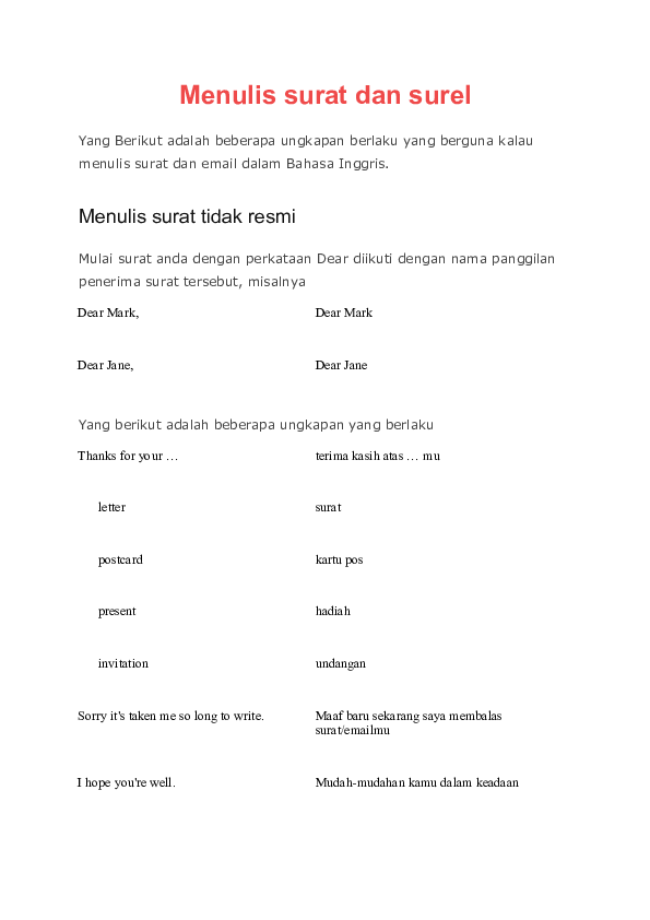 (DOC) Menulis surat dan surel | sigit prasetyo - Academia.edu