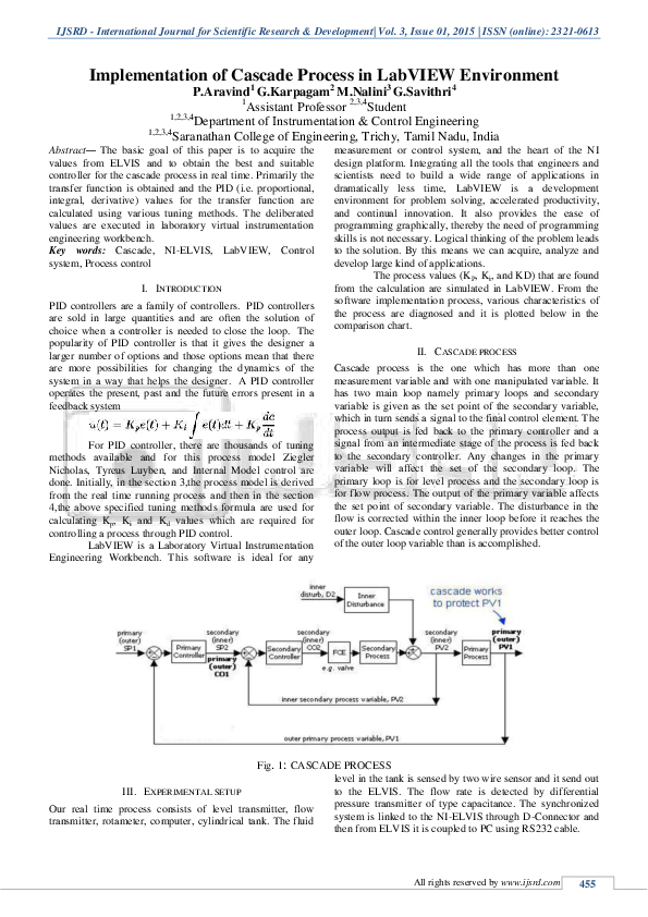 (PDF) IMPLEMENTATION OF CASCADE PROCESS IN LabVIEW ENVIRONMENT