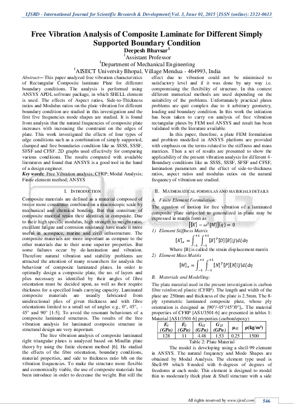 (PDF) Free Vibration Analysis of Composite Laminate for Different Simply Supported Boundary ...