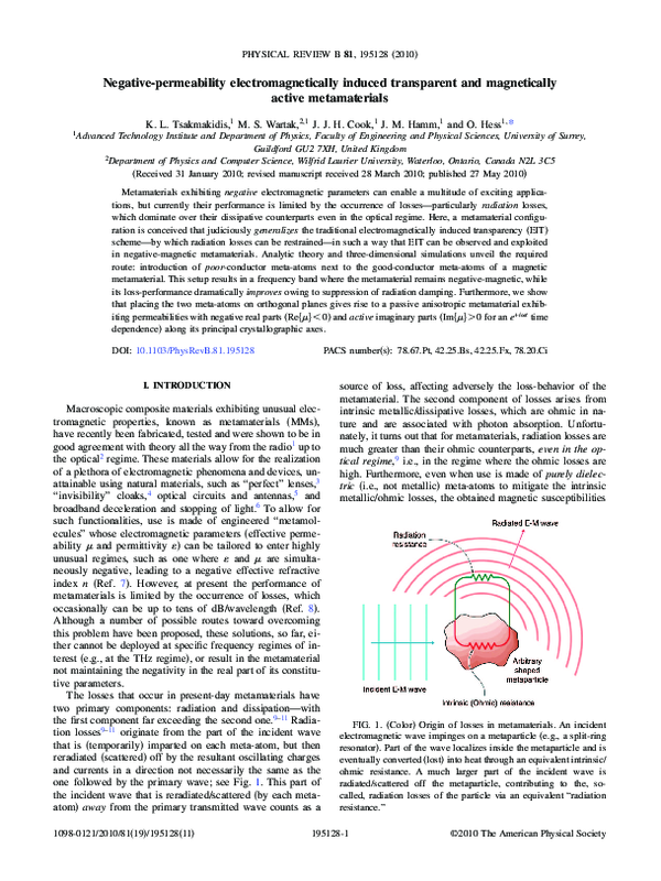 Negative-permeability electromagnetically induced transparent and ...