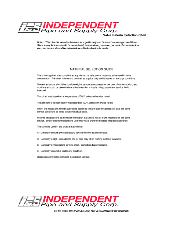 (PDF) Valve material selection chart