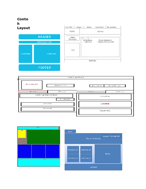 (DOC) Contoh Layouts | Muhammad Ritonga - Academia.edu
