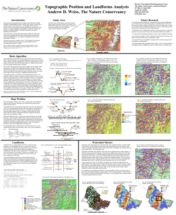 (PDF) TPI based Landform classification