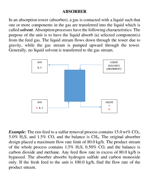 (PDF) Mass Balances-Recycle, Bypass and Purge
