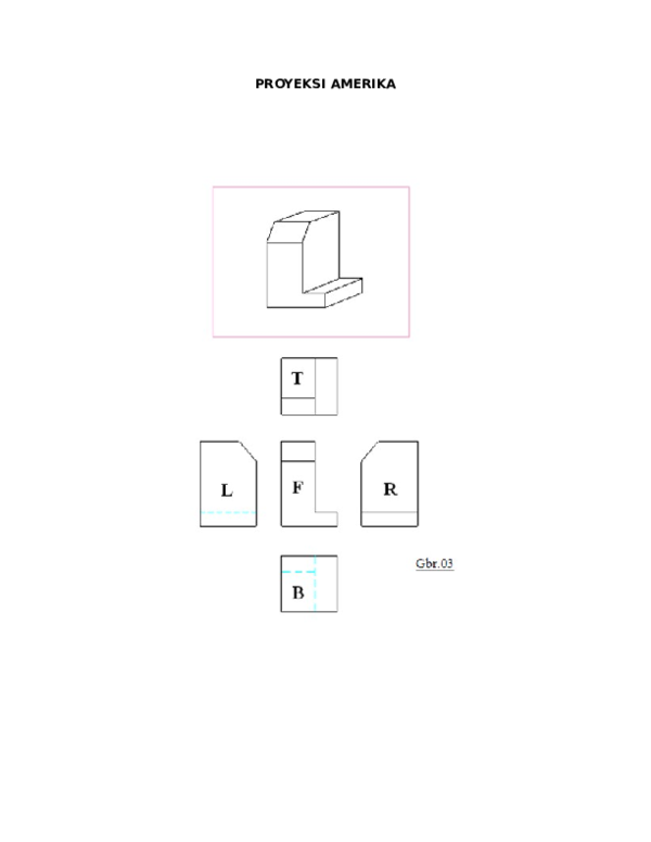(DOC) PROYEKSI AMERIKA | amanah lele - Academia.edu