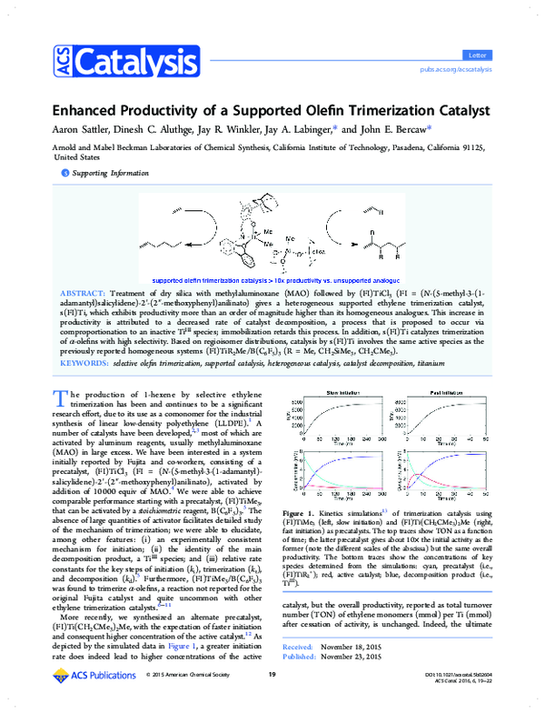 Enhanced Productivity of a Supported Olefin Trimerization Catalyst