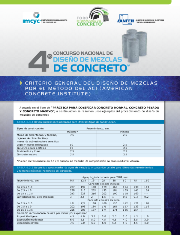 (PDF) Diseño de mezclas metodo aci
