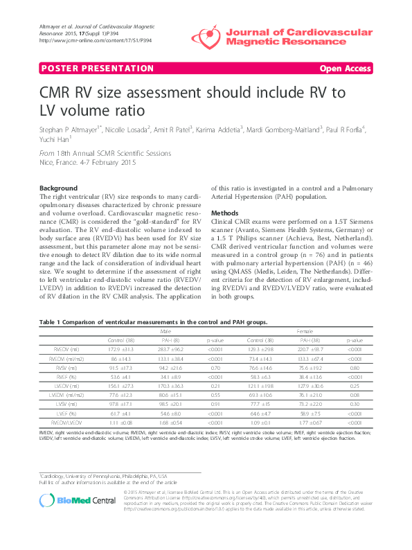 (PDF) CMR RV size assessment should include RV to LV volume ratio