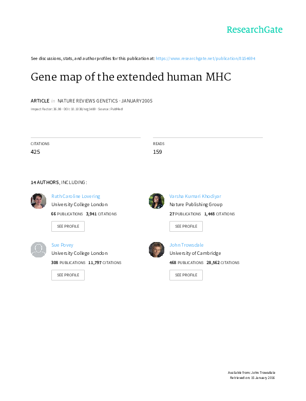 (PDF) Gene map of the extended human MHC