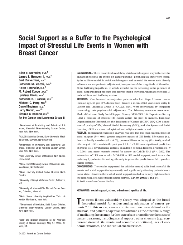 (PDF) Social support as a buffer to the psychological impact of ...