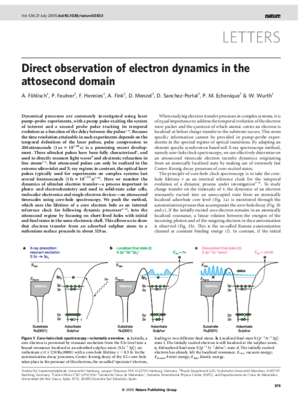(PDF) Direct observation of electron dynamics in the attosecond domain