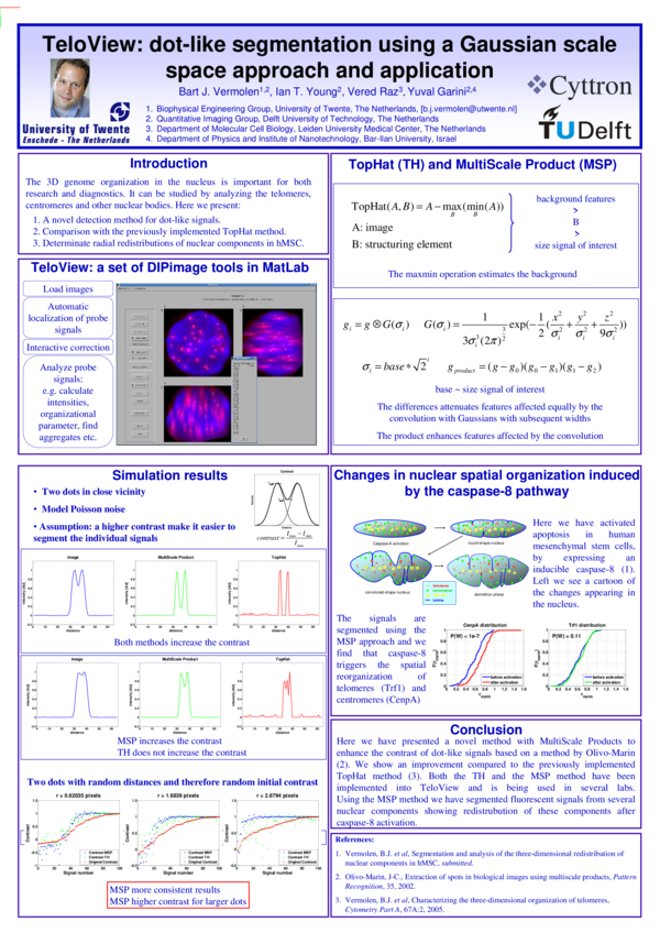 (PDF) TeloView: dot-like segmentation using a Gaussian scale space approach and application