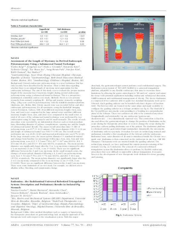 (PDF) Sa1435 Endomina : the Endoluminal Universal Robotized ...