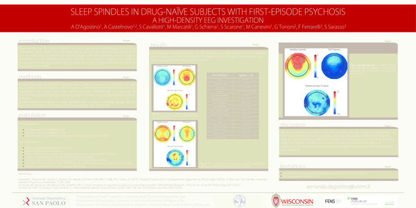 (PDF) SLEEP SPINDLES IN DRUG-NAÏVE SUBJECTS WITH FIRST-EPISODE ...