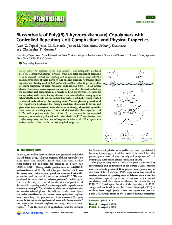 (PDF) Biosynthesis of Poly[( R )-3-hydroxyalkanoate] Copolymers with ...