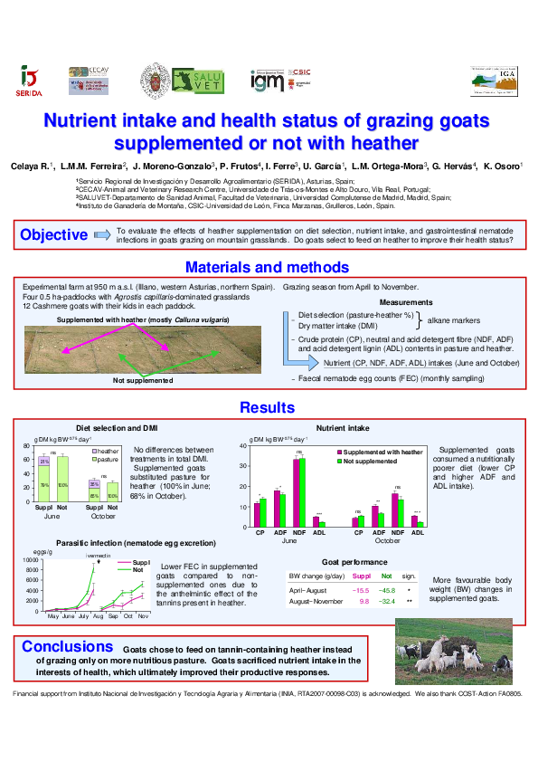 (PDF) 2012 XI ICG poster Nutrient intake