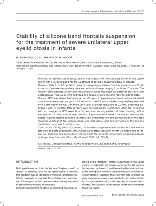 (PDF) Stability of silicone band frontalis suspension for the treatment ...