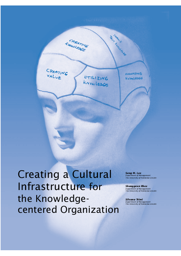 (PDF) Creating a Cultural Infrastructure for the Knowledge-centered ...