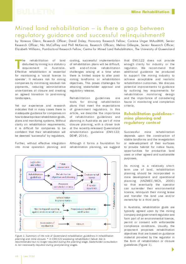 (PDF) Mine Rehabilitation Mined land rehabilitation – is there a gap ...
