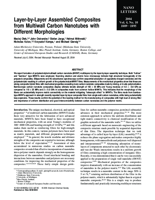 (PDF) Layer-by-Layer Assembled Composites from Multiwall Carbon ...