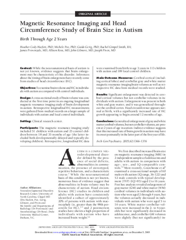 (PDF) Magnetic Resonance Imaging and Head Circumference Study of Brain ...