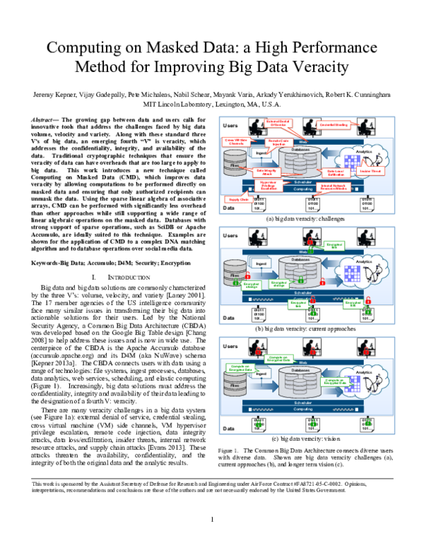 (PDF) Computing on masked data: a high performance method for improving big data veracity