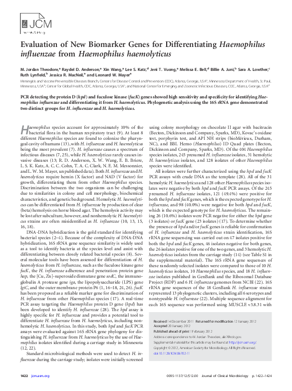 (PDF) Evaluation of New Biomarker Genes for Differentiating Haemophilus ...
