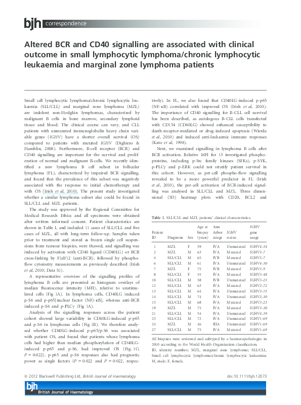 (PDF) Altered BCR and CD40 signalling are associated with clinical ...
