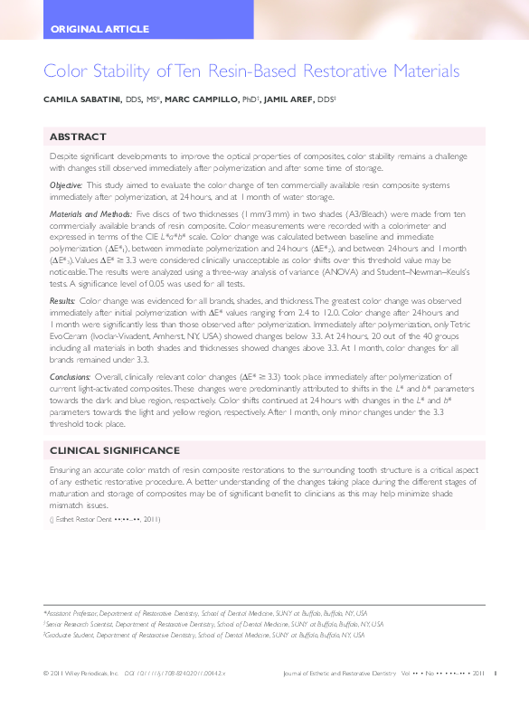 (PDF) Color Stability of Ten Resin-Based Restorative Materials