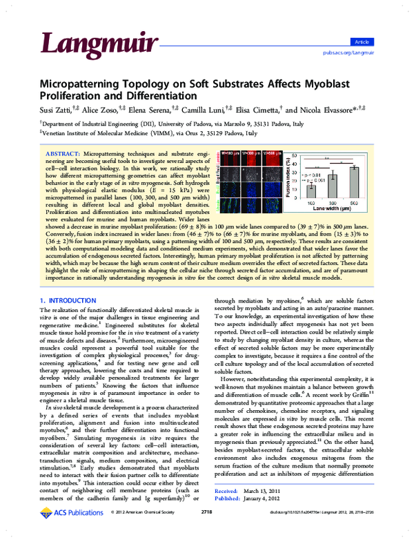 (PDF) Micropatterning Topology on Soft Substrates Affects Myoblast ...