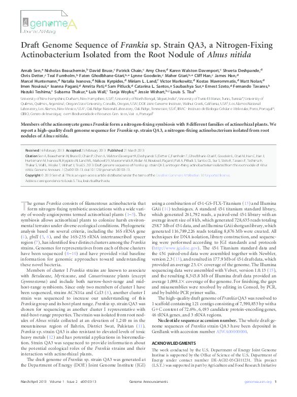 (PDF) Draft Genome Sequence of Frankia sp. Strain QA3, a Nitrogen ...