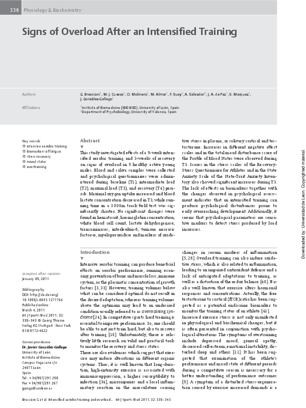 (PDF) Signs of overload after an intensified training