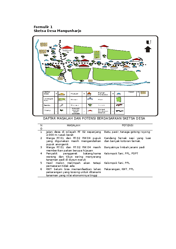 (DOC) Contoh Pembuatan Matriks Programa melalui instrumen PRA