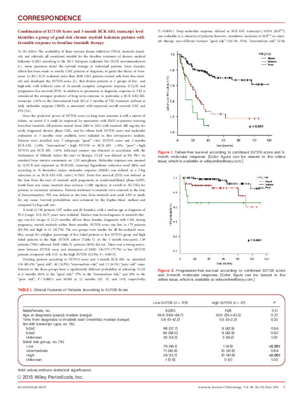 (PDF) Combination of eutos score and 3-month bcr-abl transcript level ...