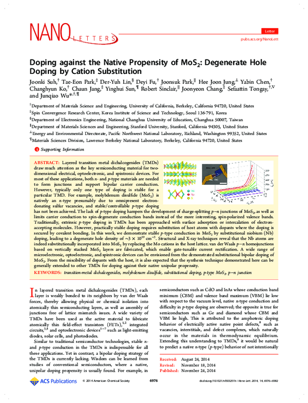 (PDF) Doping against the native propensity of MoS2: degenerate hole ...