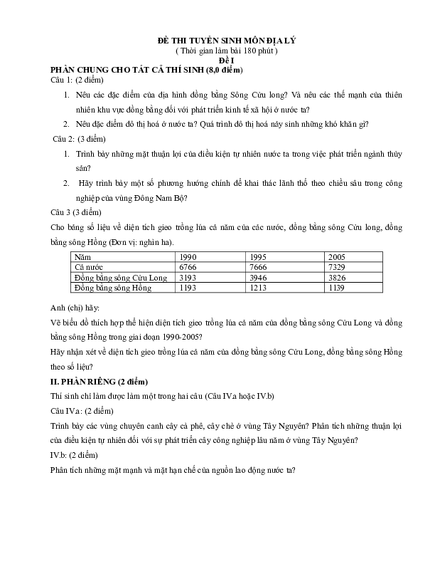 (DOC) De thi mau va dap an mon dia ly