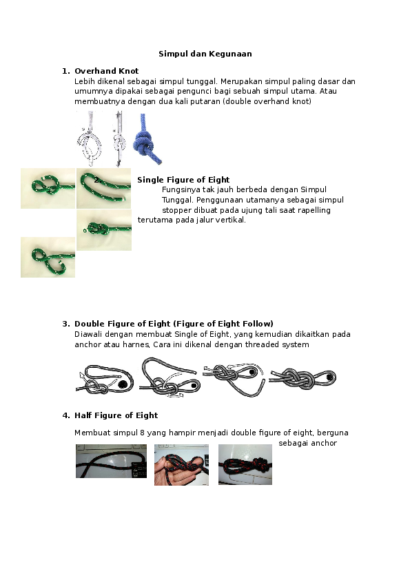 (DOC) 16 Simpul Dasar dan Kegunaannya