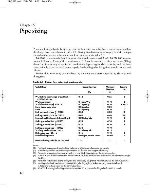 (PDF) BS 6700 Standard