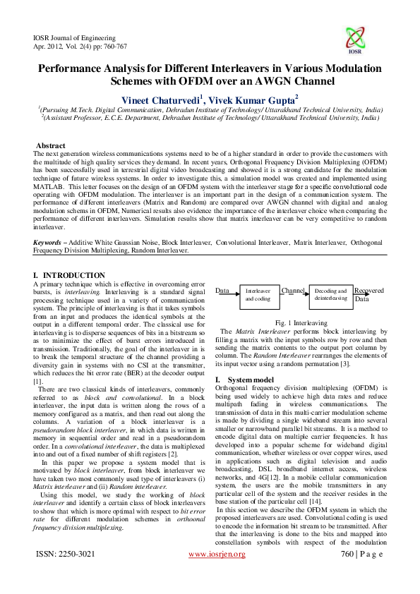 Pdf Performance Analysis For Different Interleavers In Various