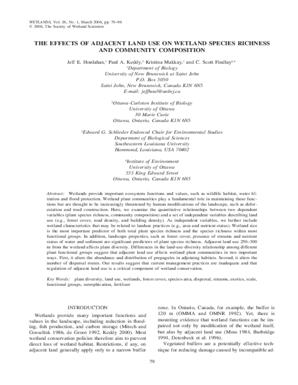 (PDF) The effects of adjacent land use on wetland species richness and community composition