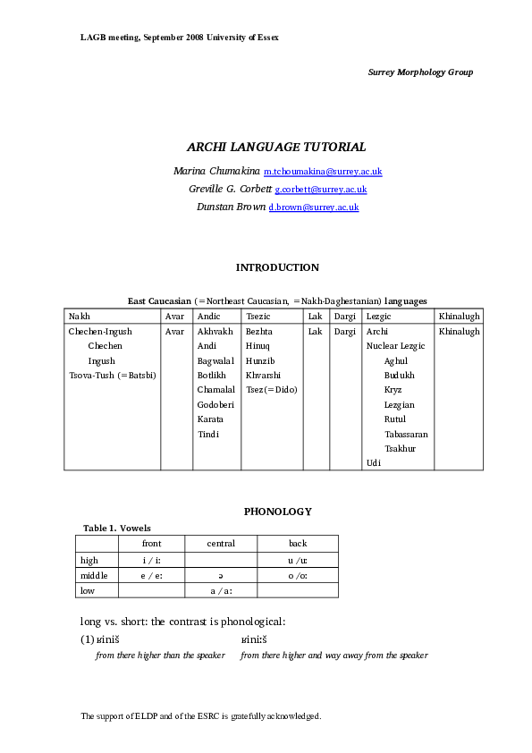 (DOC) ARCHI LANGUAGE TUTORIAL
