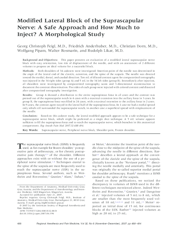 (PDF) Modified Lateral Block of the Suprascapular Nerve