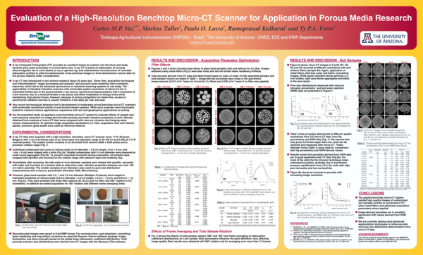 (PDF) Evaluation of a High-Resolution Benchtop Micro-CT Scanner for ...