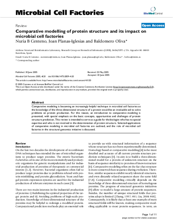 (PDF) Comparative modelling of protein structure and its impact on microbial cell factories