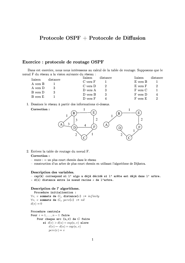 (PDF) Td-ospf-correction