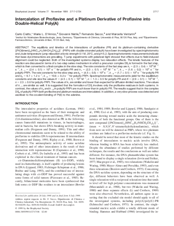 (PDF) Intercalation of Proflavine and a Platinum Derivative of ...