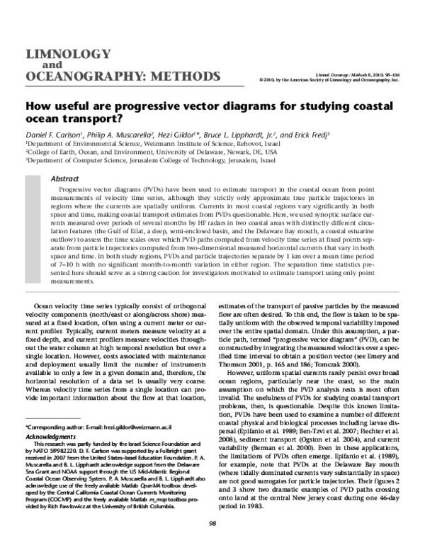 (PDF) How useful are progressive vector diagrams for studying coastal ...